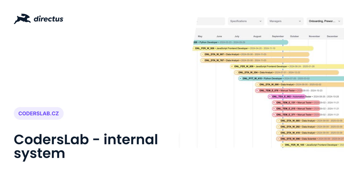 CodersLab - internal system | Built With Directus